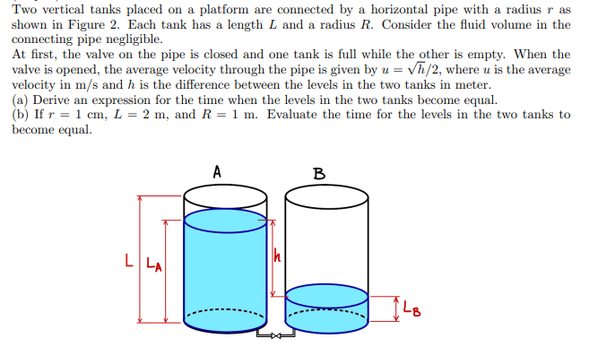Solved Two vertical tanks placed on a platform are connected | Chegg.com