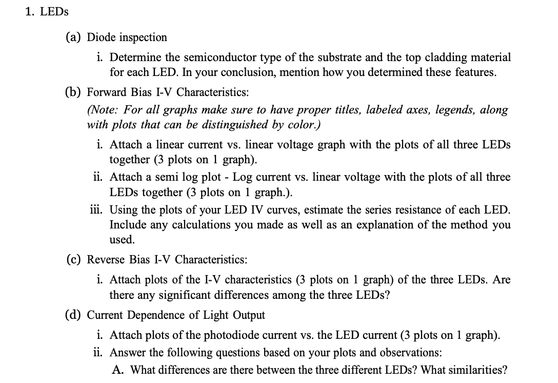 Solved need help fast LEDs(a) ﻿Diode inspectioni. ﻿Determine | Chegg.com