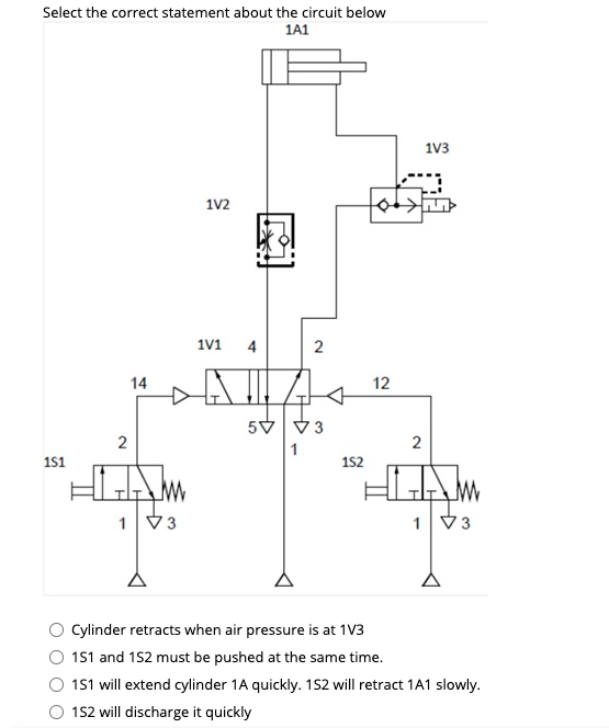 Solved QUESTION 13 The symbol shown below represents a | Chegg.com