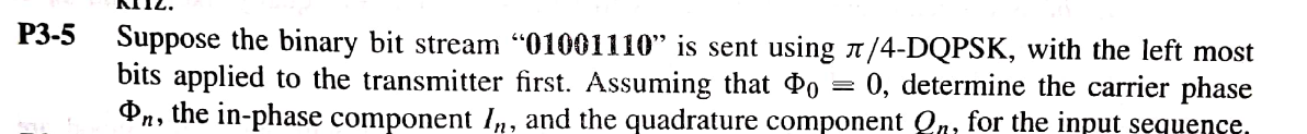 −5 Suppose the binary bit stream "01001110" is sent | Chegg.com