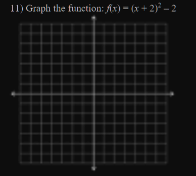 Solved 11) Graph the function: f(x)=(x+2)2−2 | Chegg.com