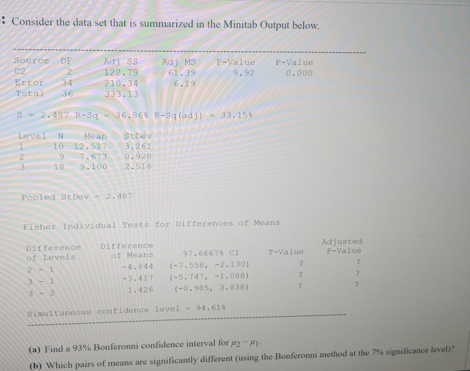 Solved - Consider the data set that is summarized in the | Chegg.com