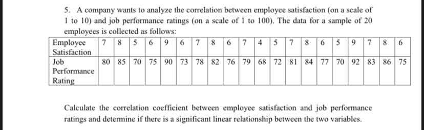 Solved 5. A company wants to analyze the correlation between | Chegg.com