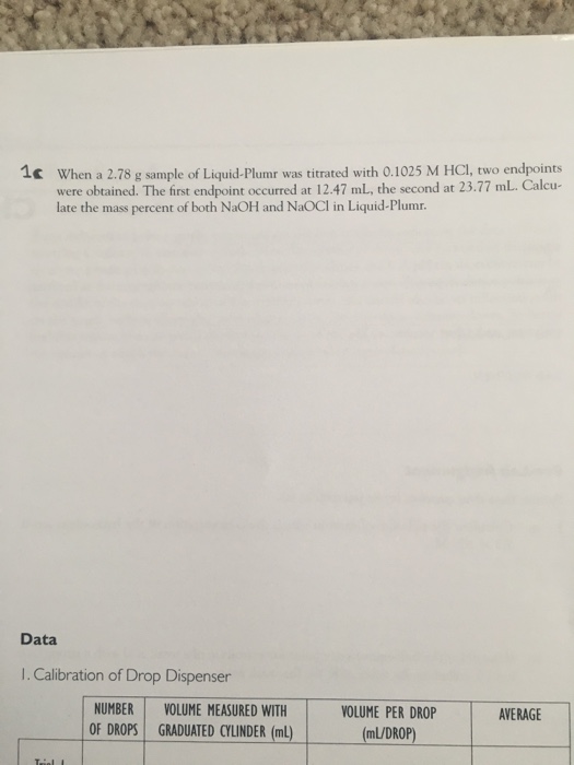 Solved Pre-Lab Assignment Answer these three questions | Chegg.com