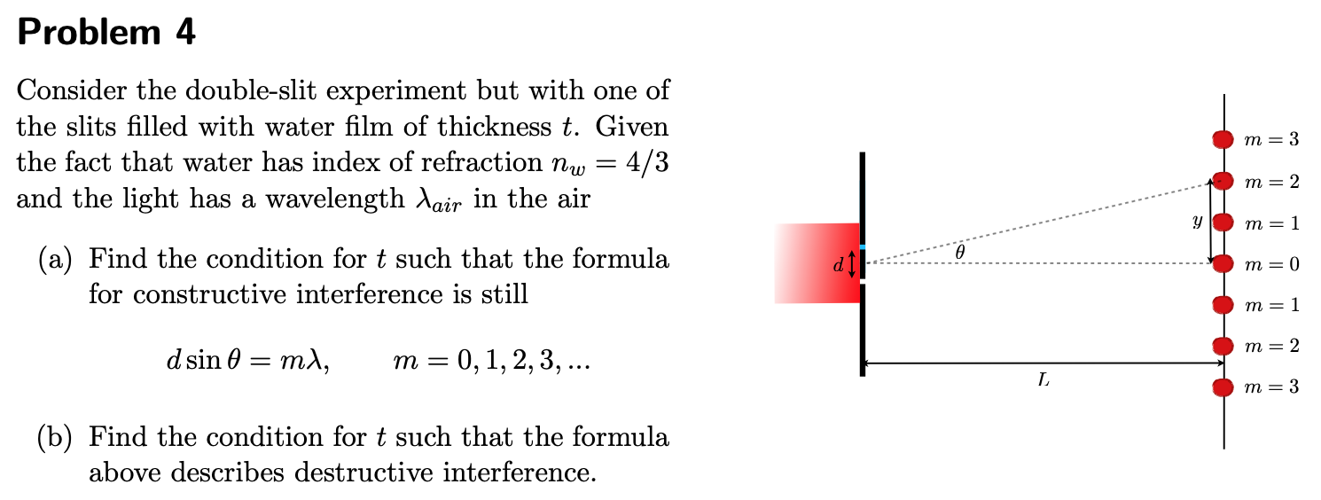 Solved Problem 4 Consider the double-slit experiment but | Chegg.com