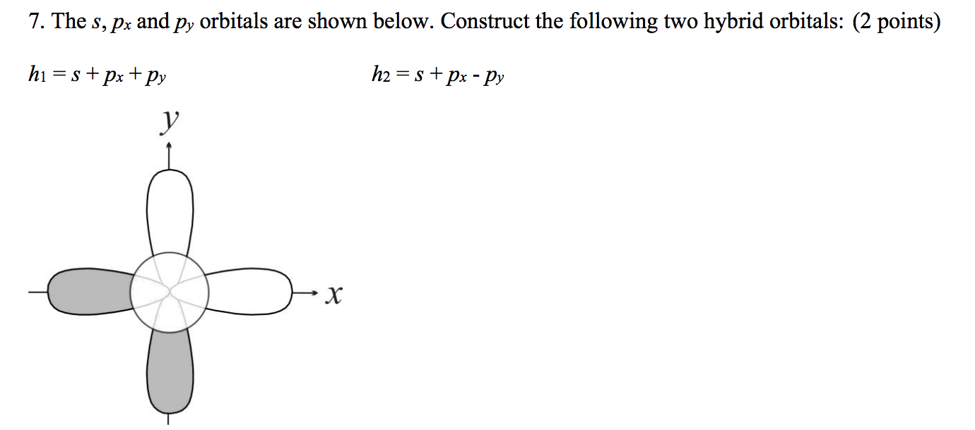 Solved 7. The s, Px and py orbitals are shown below. | Chegg.com