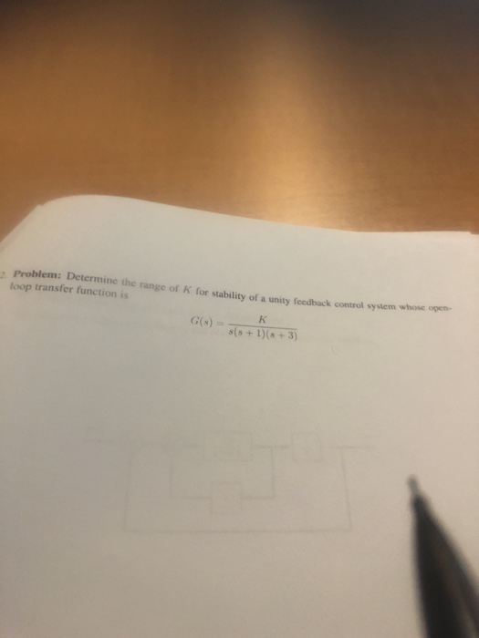 Solved : Problem: Determine the range of K for stability of | Chegg.com