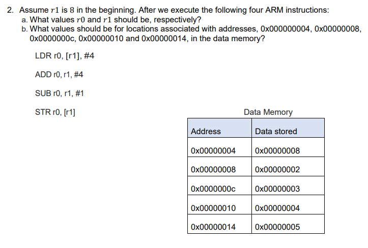 Solved 2. Assume r1 is 8 in the beginning. After we execute | Chegg.com