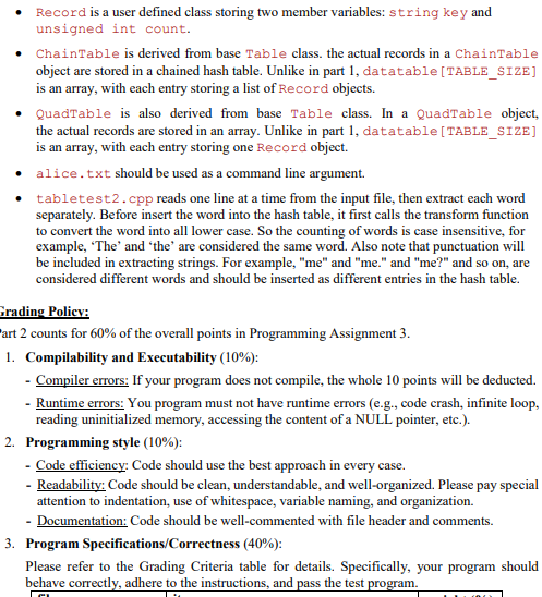 1. table2.cpp: The implementation file for the | Chegg.com