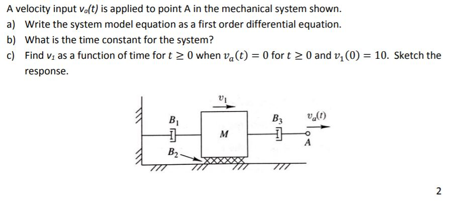 Solved A velocity input volt) is applied to point A in the | Chegg.com
