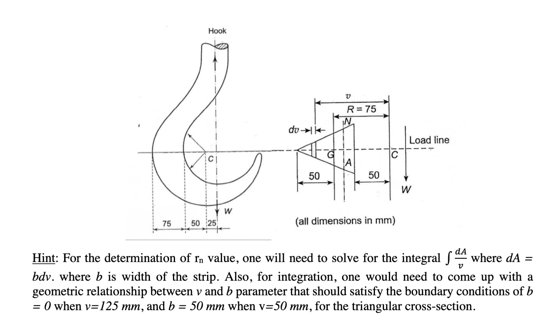 Solved [3]. A hook of triangular cross-section as shown | Chegg.com