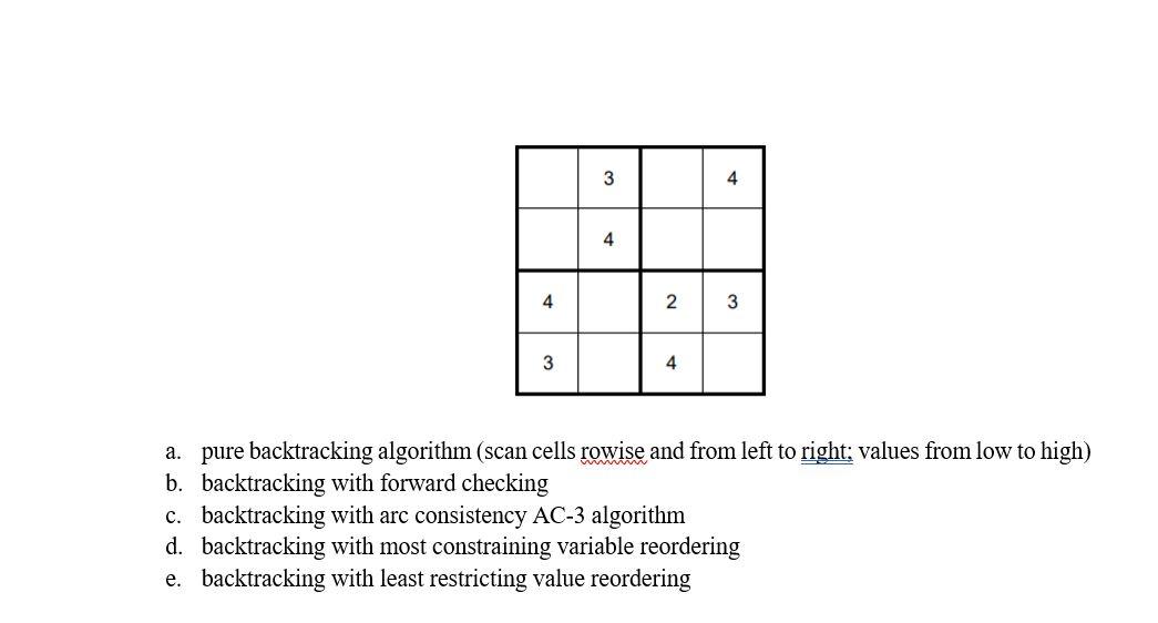 3 4 4 4 2 3 3 4 a. pure backtracking algorithm (scan | Chegg.com