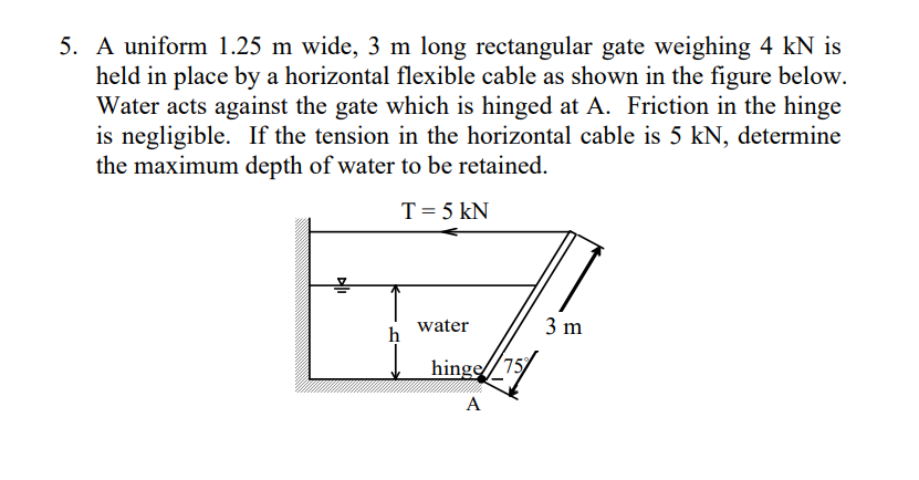 Solved 5. A uniform 1.25 m wide, 3 m long rectangular gate | Chegg.com
