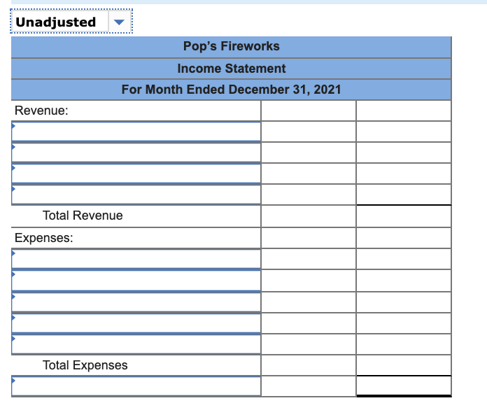 Solved The general ledger of Pop's Fireworks includes the | Chegg.com