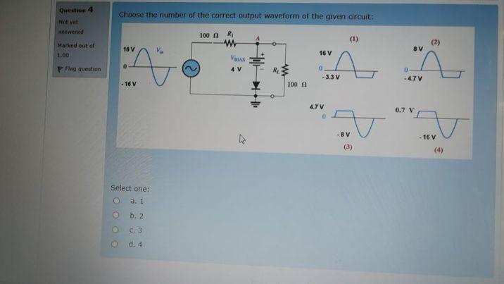 Solved Choose the number of the correct output waveform of | Chegg.com