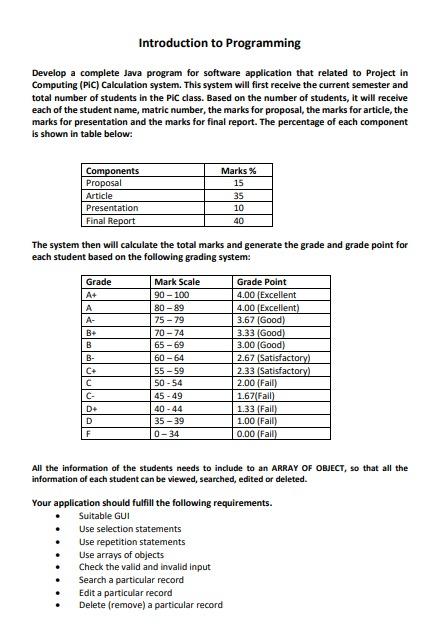 Solved Introduction to Programming Develop a complete Java | Chegg.com