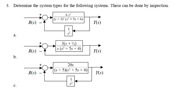 Solved 3. Determine the system types for the following | Chegg.com