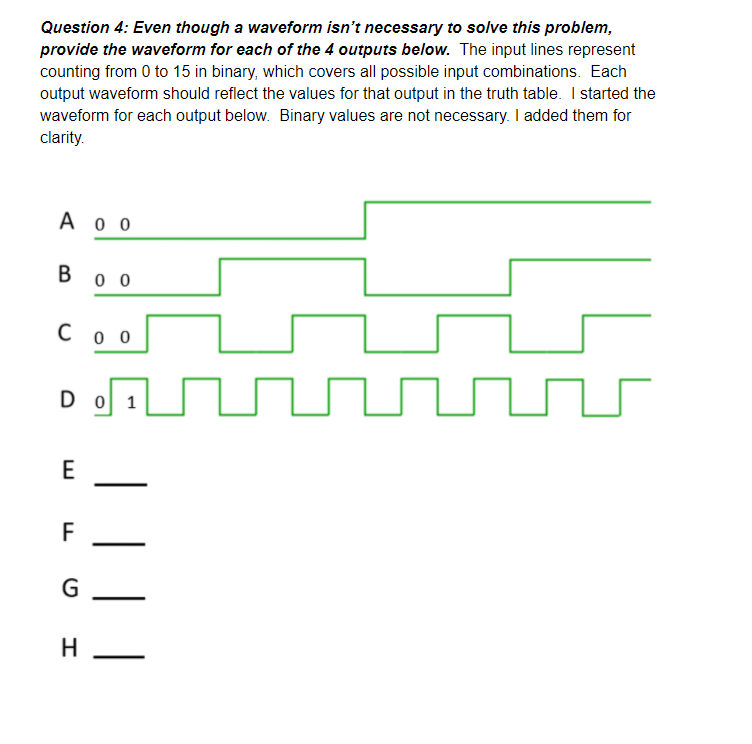Solved A first number B Multiplier Circuit Output lines | Chegg.com