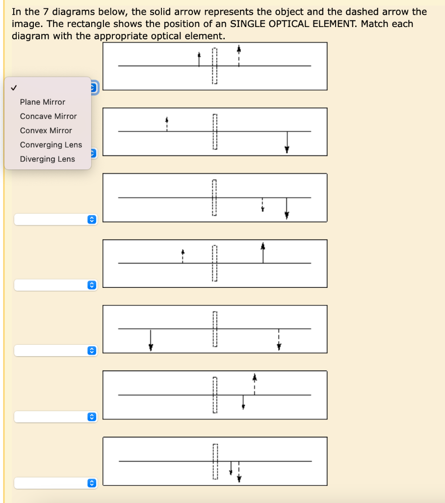 Solved In the 7 diagrams below, the solid arrow represents | Chegg.com