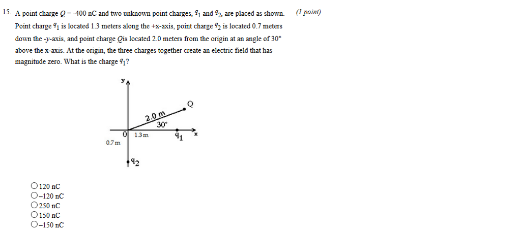 Solved 15. A point charge Q--400 nC and two unknown point | Chegg.com