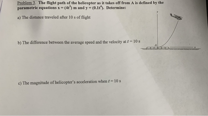 Solved Problem 3. The flight path of the helicopter as it | Chegg.com