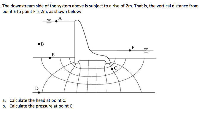 Solved . The downstream side of the system above is subject | Chegg.com