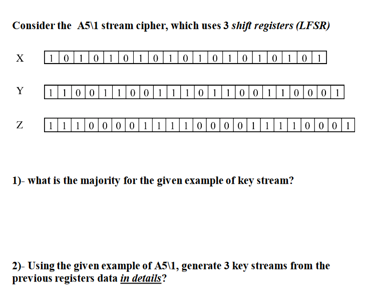 Solved Consider the A5\1 stream cipher, which uses 3 shift | Chegg.com