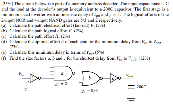 Solved [25%] The circuit below is a part of a memory address | Chegg.com