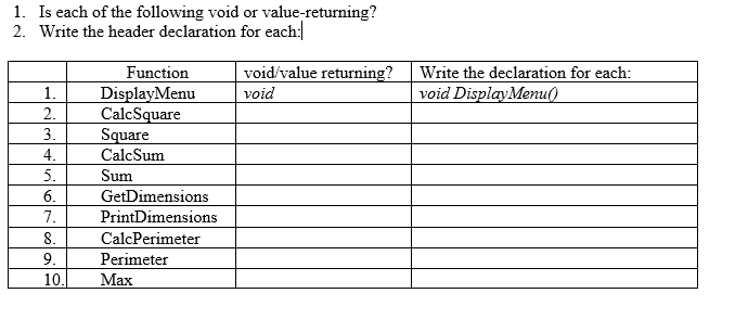 Solved 1. Is each of the following void or value-returning? | Chegg.com