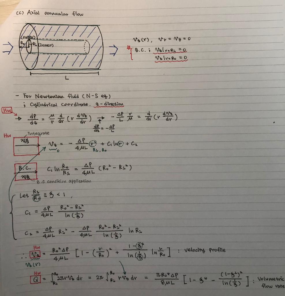 Solved (6) Flow ble infinite Parallel plates W B Nx(y) only | Chegg.com