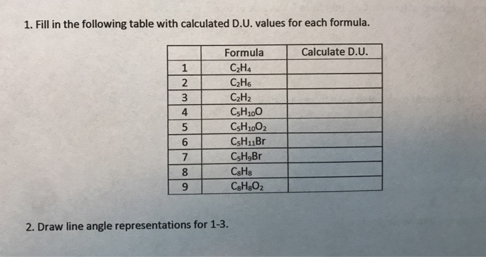 Solved 1. Fill in the following table with calculated D.U. | Chegg.com