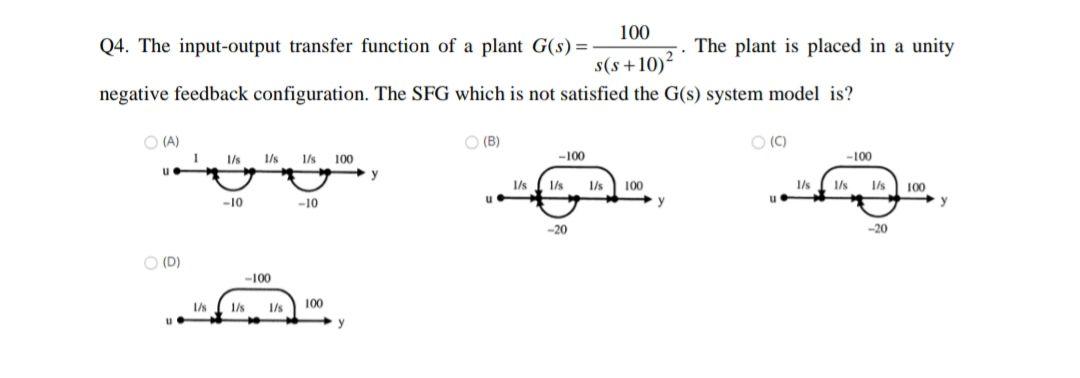 Solved 100 Q4. The input-output transfer function of a plant | Chegg.com
