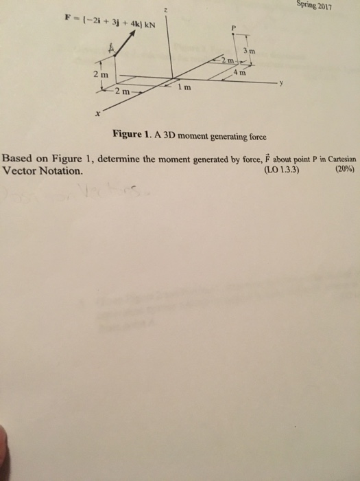 Solved Based on Figure 1, determine the moment generated | Chegg.com