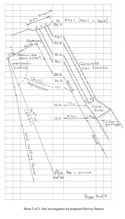 Question 1 (95 marks) Field notes and traverse | Chegg.com