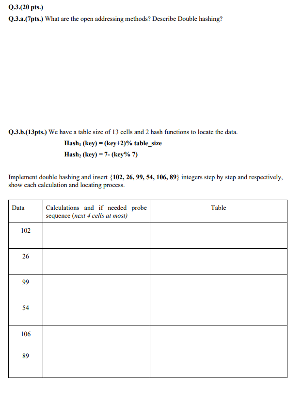 Solved Q.3.(20 pts.) Q.3.a.(7pts.) What are the open | Chegg.com Solved Q.3.(20 pts.) Q.3.a.(7pts.) What are the open | Chegg.com