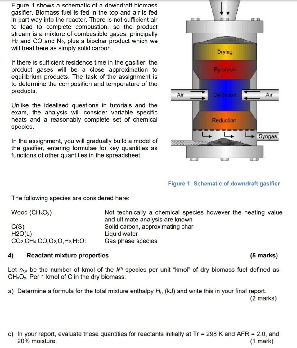 11 Figure 1 shows a schematic of a downdraft biomass | Chegg.com