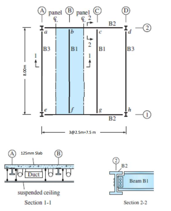 The steel framing plan of a small building is shown. | Chegg.com