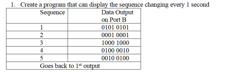 Solved Using MPLAB IDE USE #include and | Chegg.com