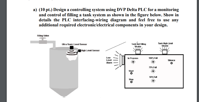 Solved a) (10 pt.) Design a controlling system using DVP | Chegg.com