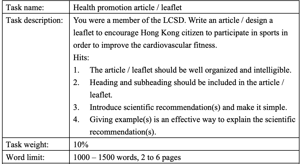 You were a member of the LCSD. Write an article / | Chegg.com