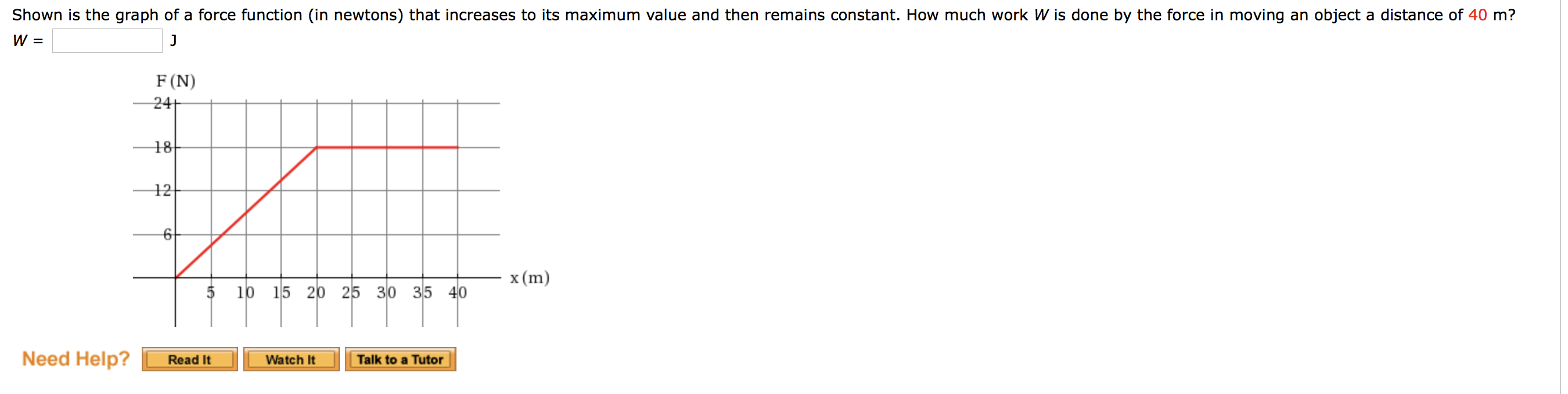 Solved Shown is the graph of a force function (in newtons) | Chegg.com