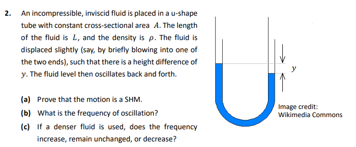 Solved An incompressible, inviscid fluid is placed in a | Chegg.com