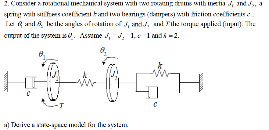Solved 2. Consider a rotational mechanical system with two | Chegg.com