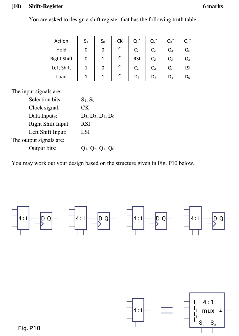 Solved (10) ﻿Shift-RegisterYou are asked to ﻿design a shift | Chegg.com