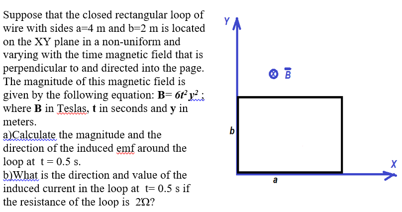 Solved Y Suppose that the closed rectangular loop of wire | Chegg.com