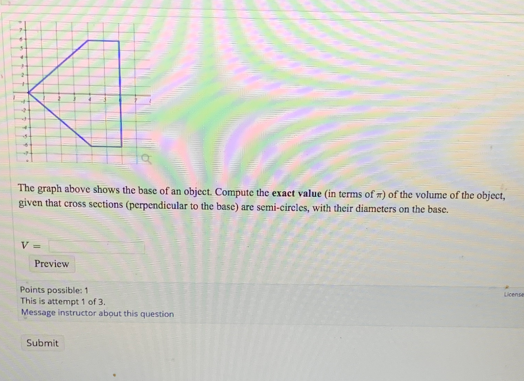 Solved The graph above shows the base of an object. Compute | Chegg.com