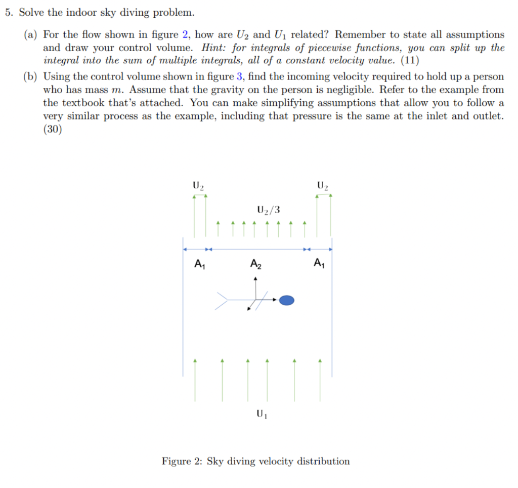 Solved 5. Solve the indoor sky diving problem. (a) For the | Chegg.com