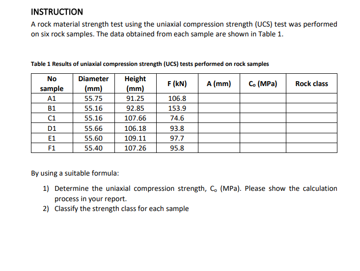 Solved INSTRUCTION A rock material strength test using the | Chegg.com