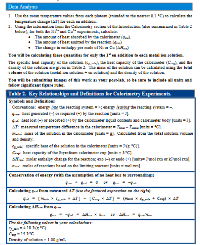 Solved I need help with 2b and am unsure about the | Chegg.com