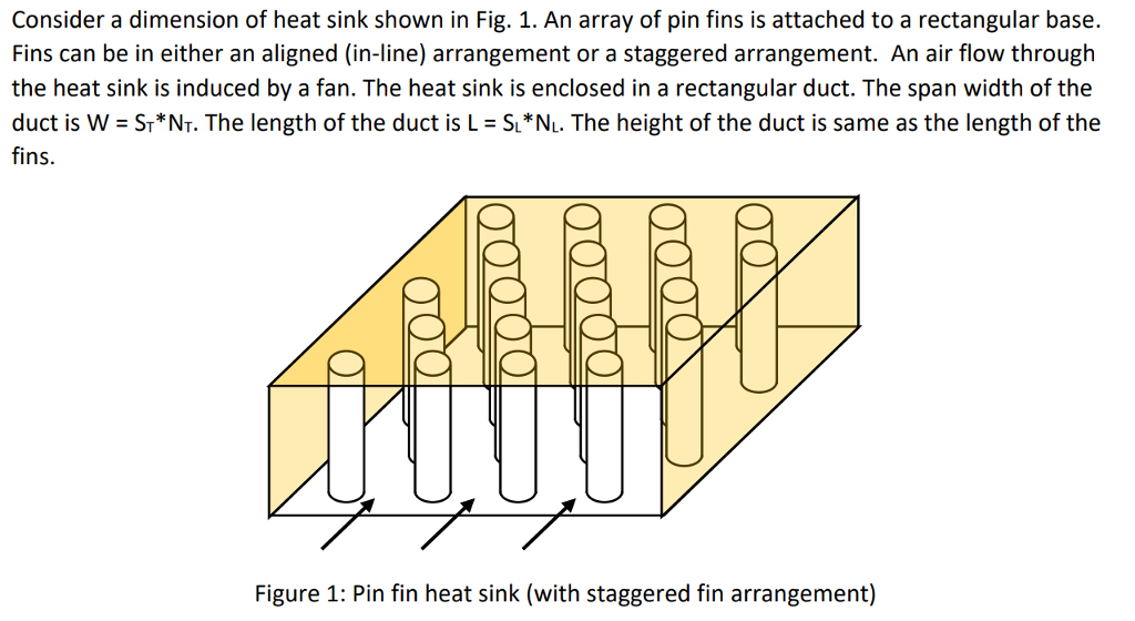 Consider a dimension of heat sink shown in Fig. 1. An | Chegg.com